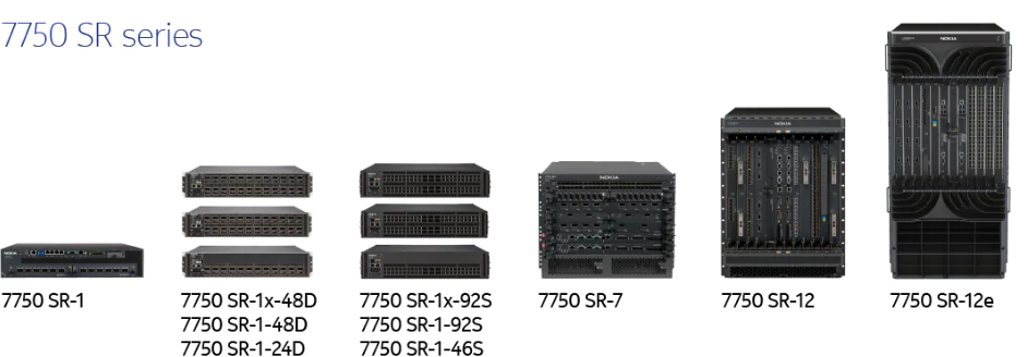 7750 SR 业务路由器 - 上海诺基亚贝尔