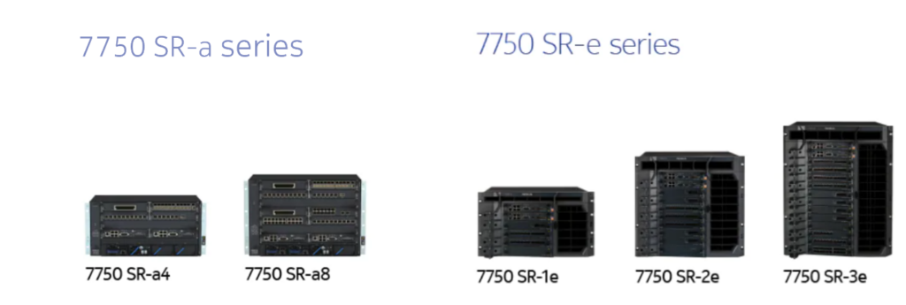 7750SR业务路由器 - 上海诺基亚贝尔